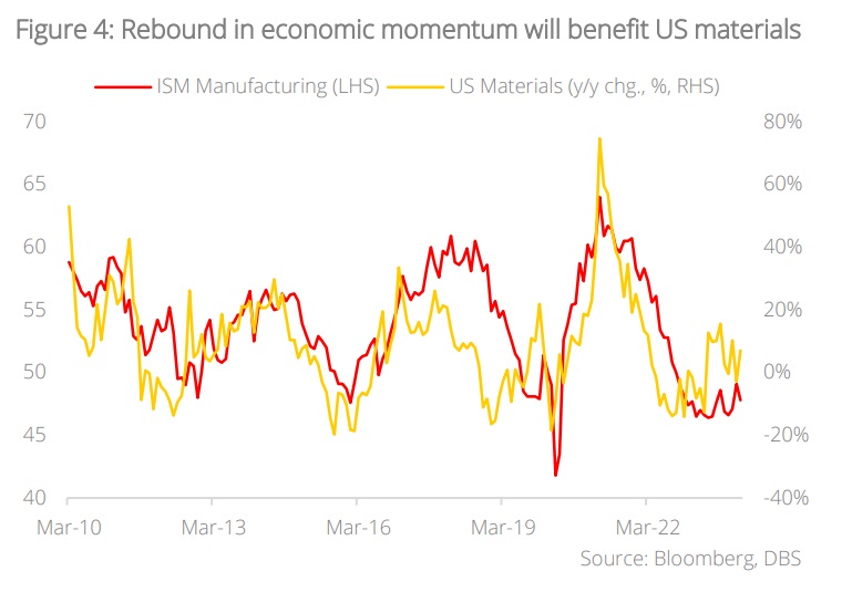 US Equities 2Q24: Luminous Horizons