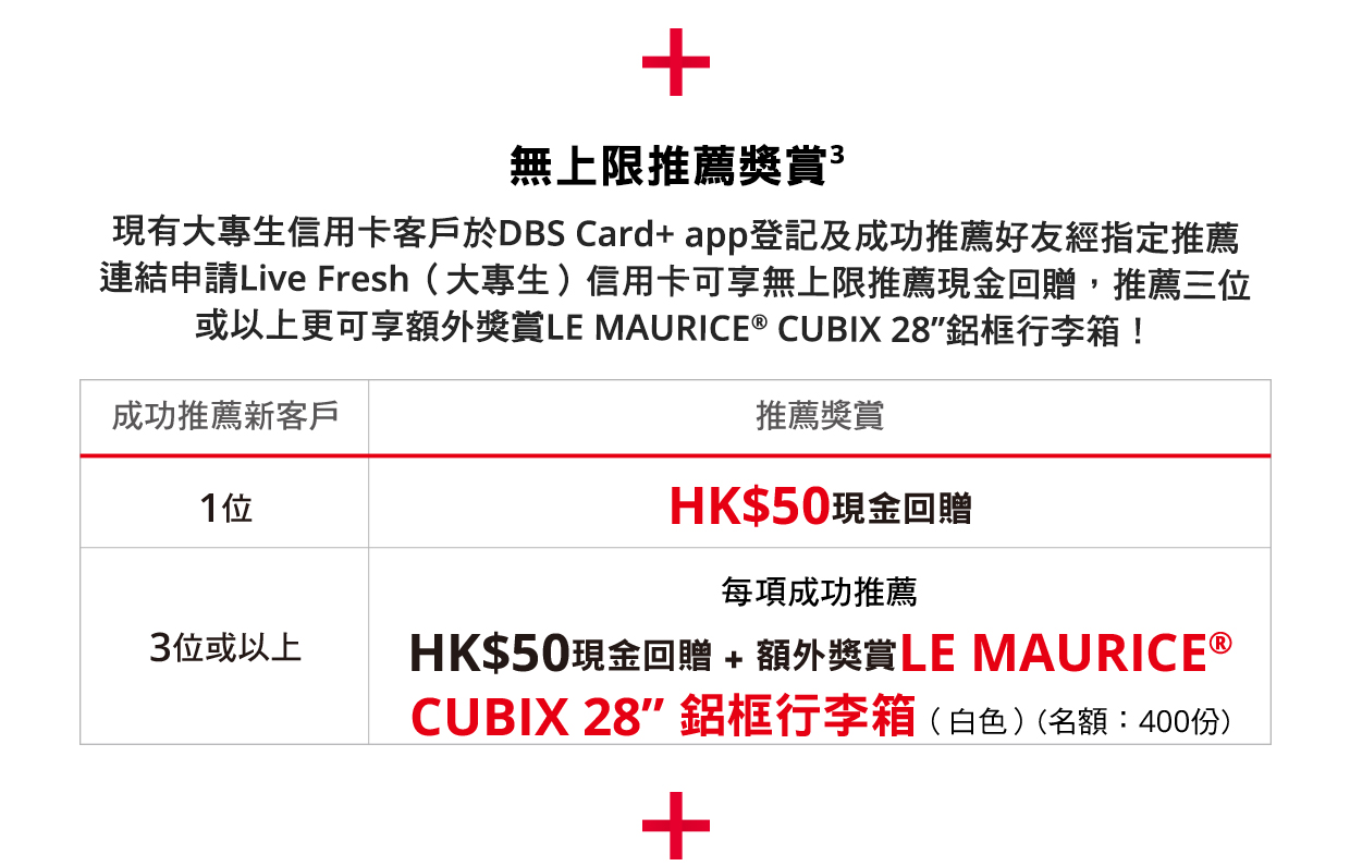 DBS Live Fresh 信用卡 大專生專享迎新優惠 | 星展香港