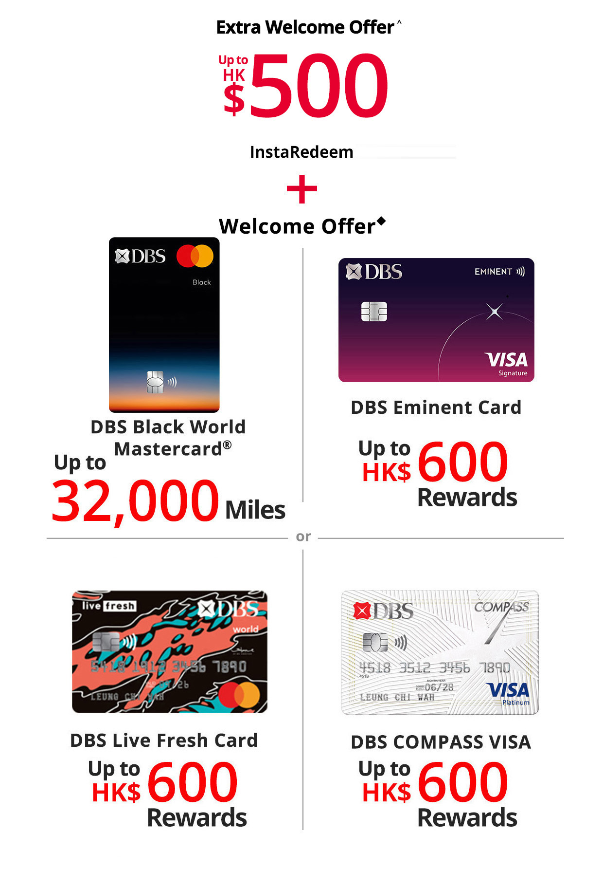 DBS Credit Cards | Uber Taxi Extra Welcome Offer