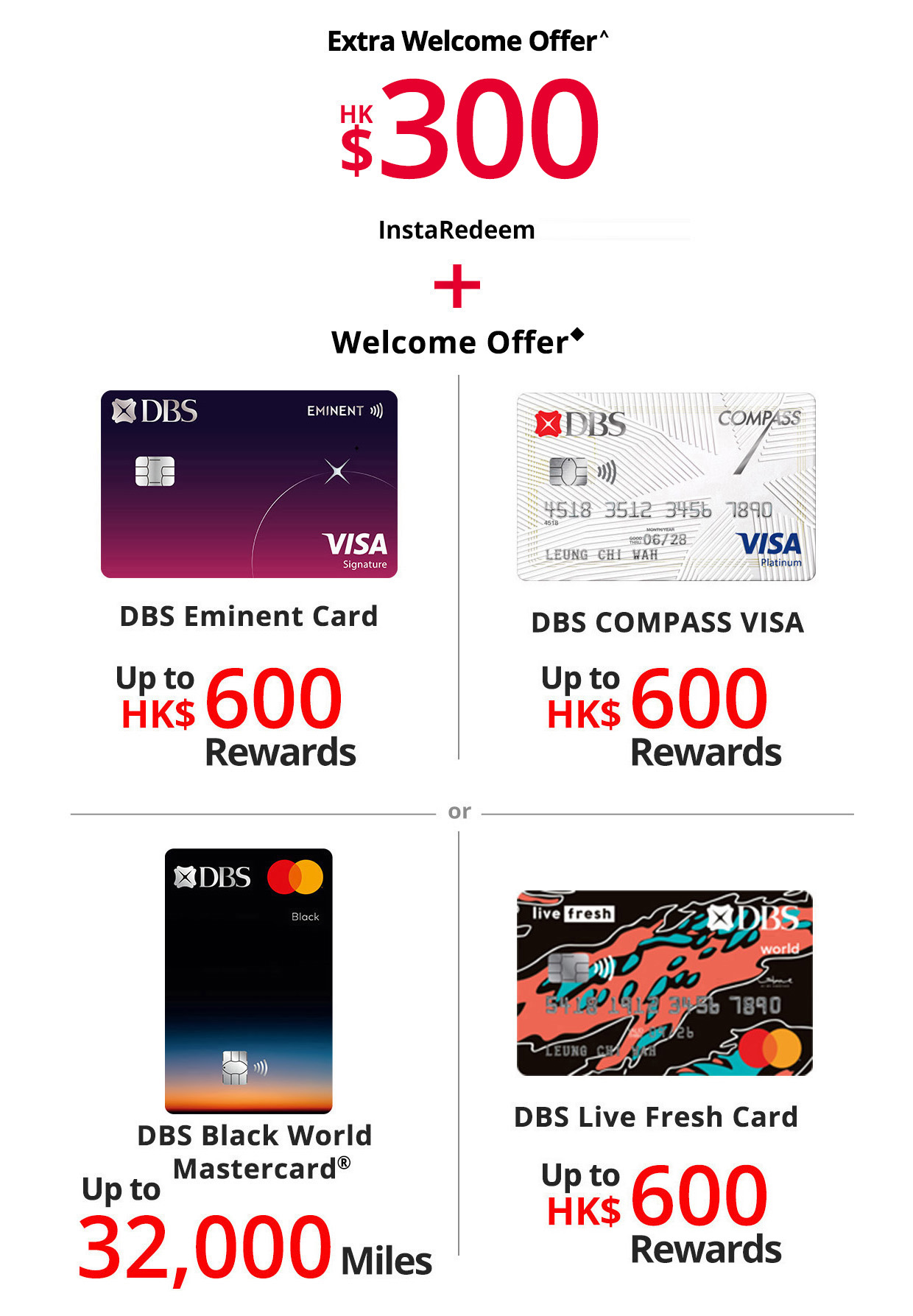 DBS Credit Cards | Wilson