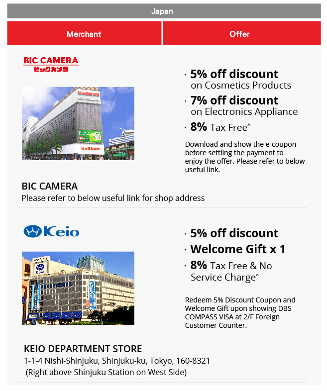 Landmark Compass Software Free Download - beerfasr