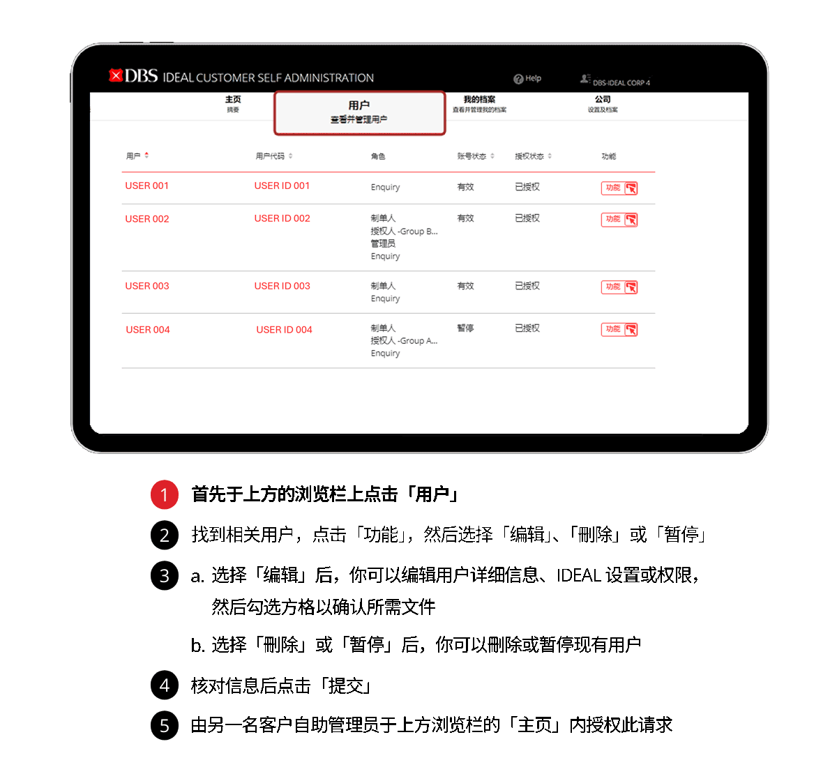 网上银行日常操作 | DBS IDEAL PowerUp