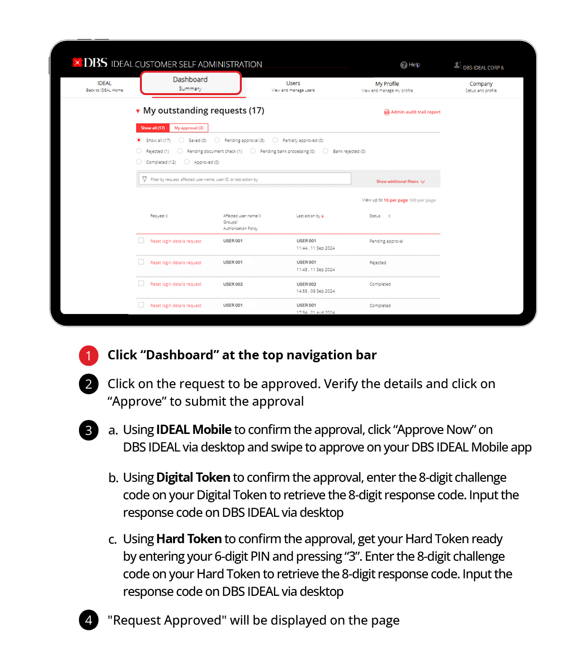 Customer Self Administration | DBS IDEAL PowerUp